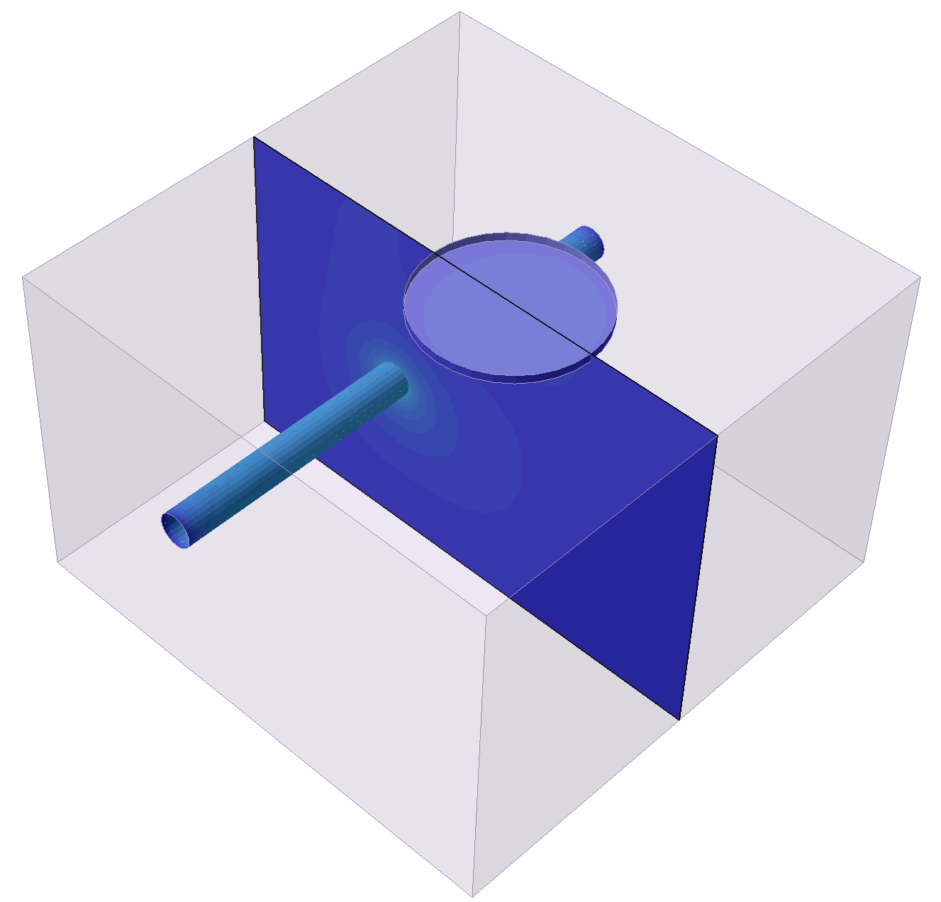 RS3 Tutorials | RS3 Quick Start